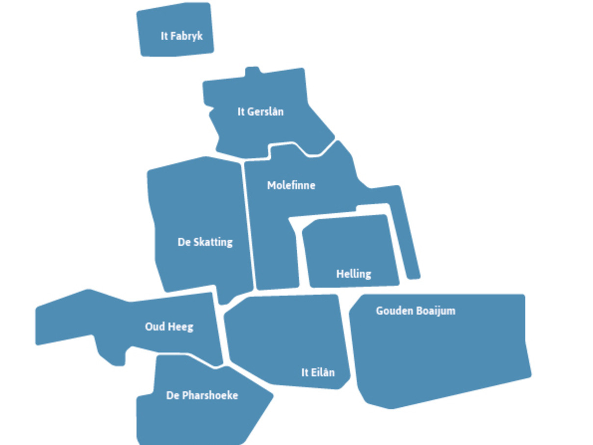 Technyk | fan'e mar yn'e hús | Warm Heeg